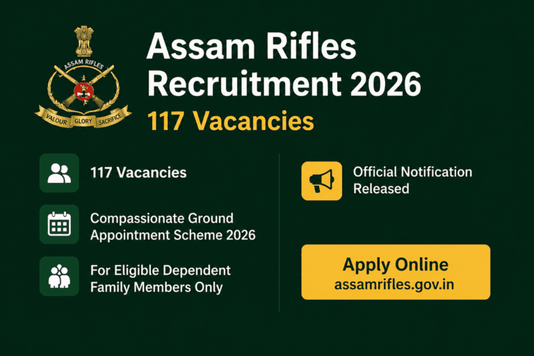 Assam Rifles Recruitment 2026